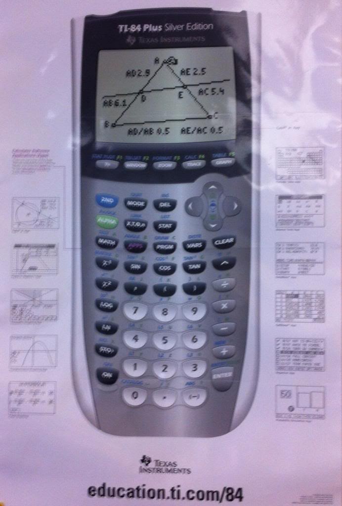 Your Official Guide to Math Classroom Decorations – mathcoachblog