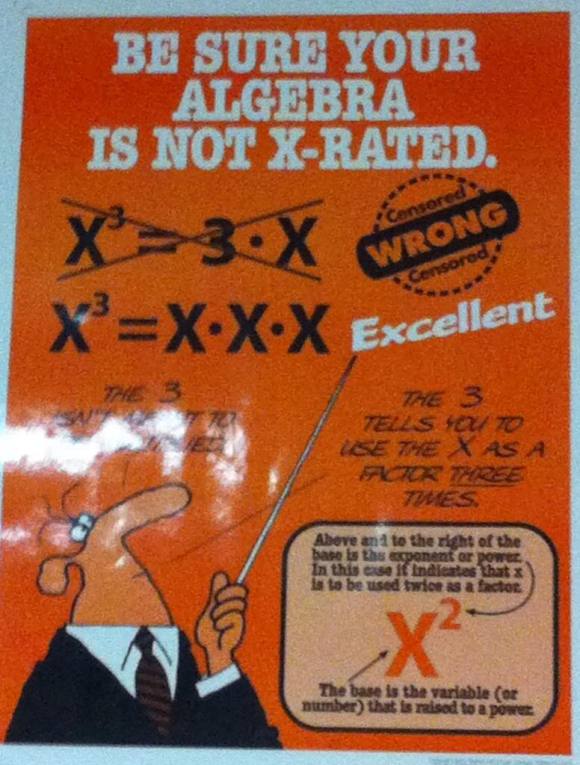 Your Official Guide to Math Classroom Decorations – mathcoachblog