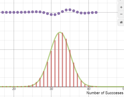Desmos Lessons for AP Statistics – mathcoachblog