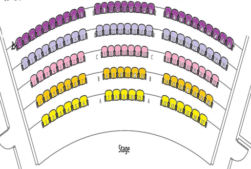 Activity Builder Reflections – mathcoachblog