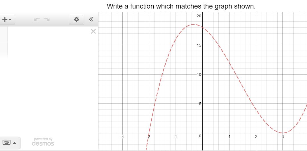 4 Activity Builder Formative Assessment Ideas – mathcoachblog
