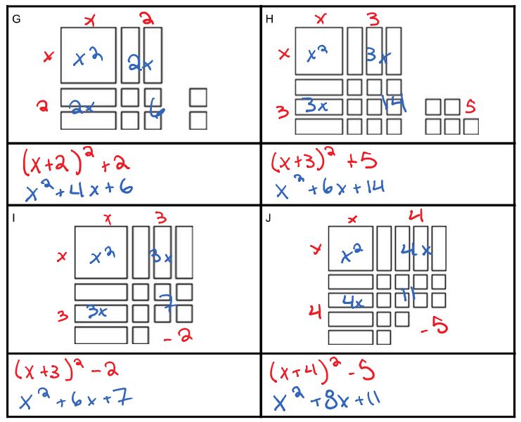 Area Models and Completing the Square – mathcoachblog