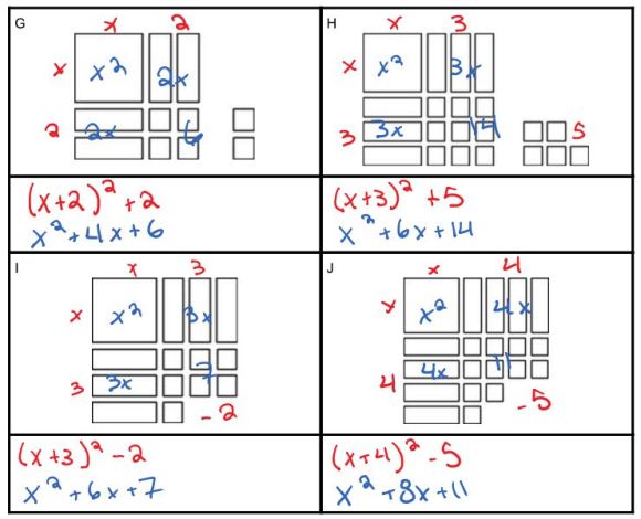 Area Models and Completing the Square – mathcoachblog