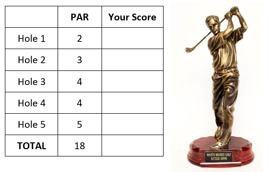 Golfing with Linear Equations – mathcoachblog