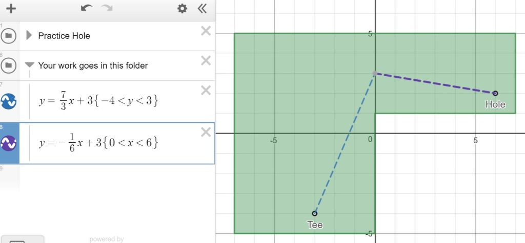 Golfing with Linear Equations – mathcoachblog