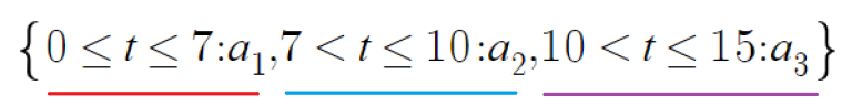 Animations Using Parametric Curves – mathcoachblog